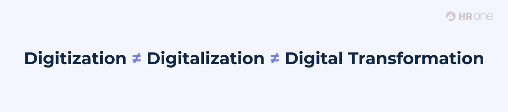 How To Make A Winning HR Digital Transformation Roadmap [With Examples]