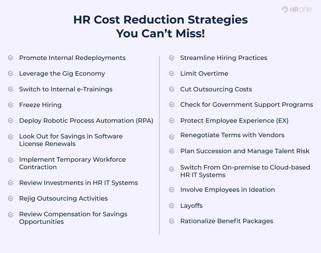 21 Proven HR Cost Reduction Strategies For Economic Downturns 21 Proven HR Cost Reduction Strategies For Economic Downturns